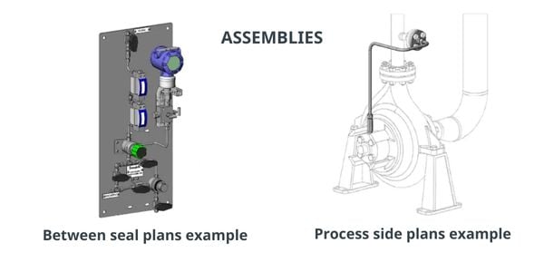 Mechanical Seal Support Systems